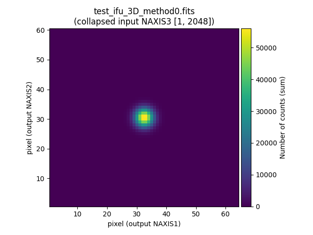 Initial example — fridadrp-tutorials 0.1 documentation